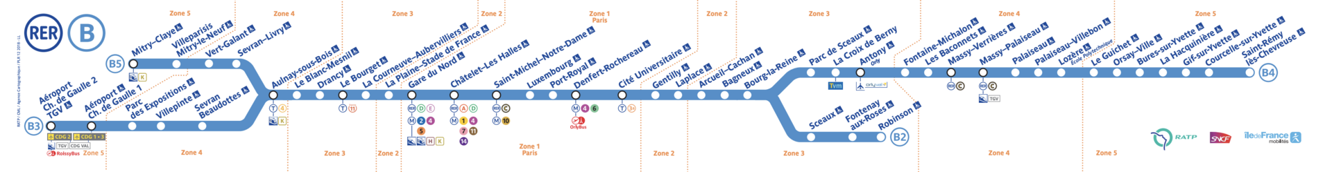 Les transports en commun à Drancy - Ville de Drancy
